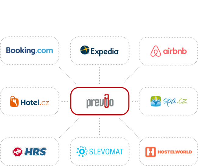 PREVIO - Přihlášení uživatele